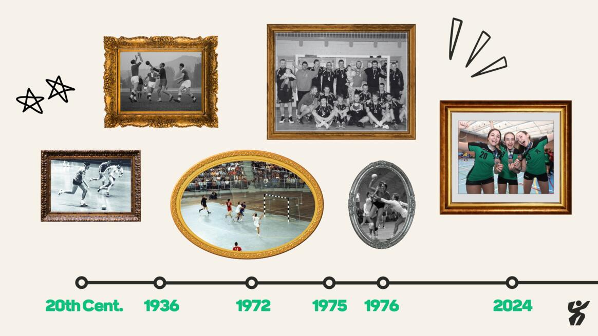 The History of Olympic Handball